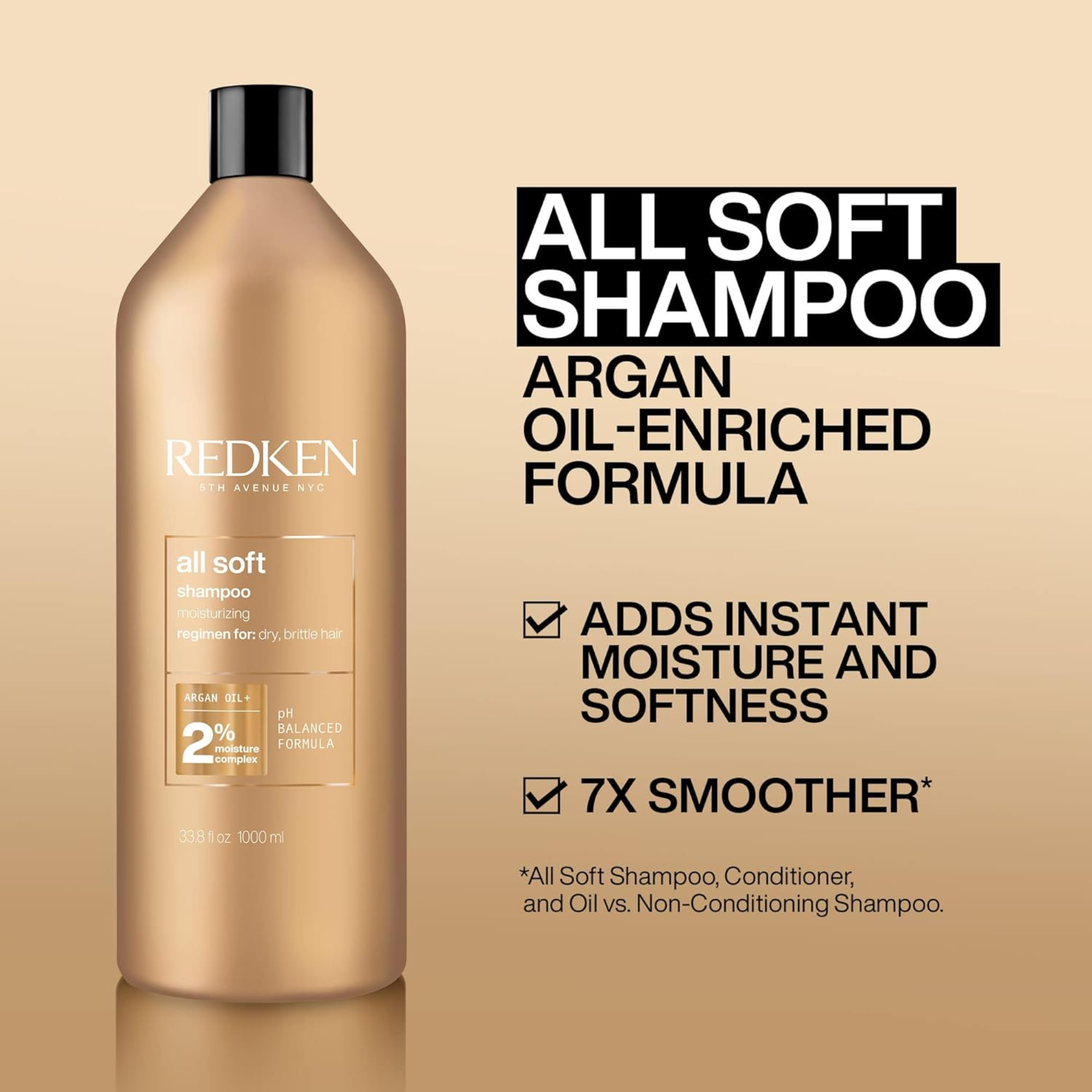 Redken Conditioner All Soft