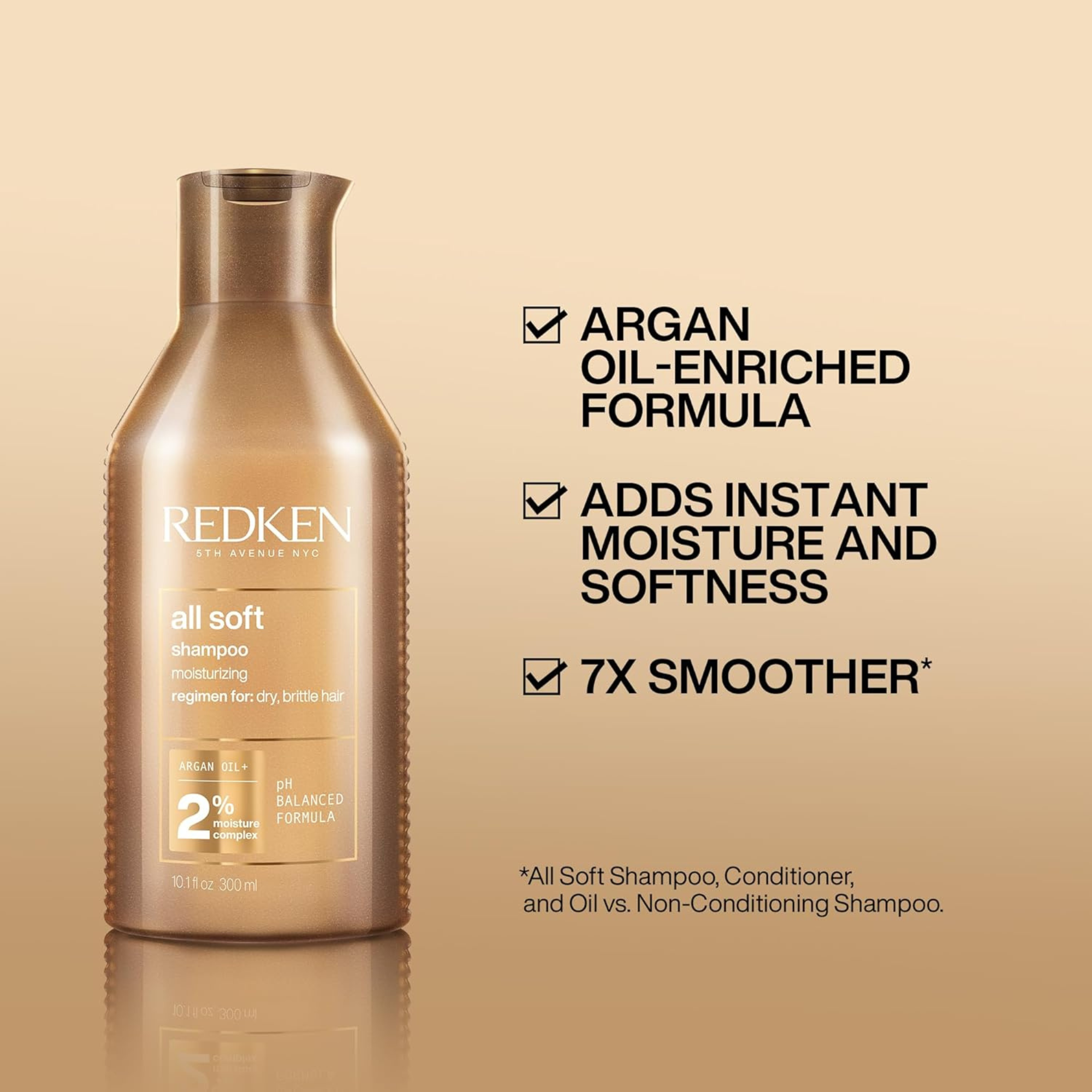 Shampoo redken all soft store